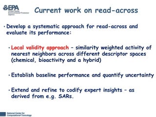 Exploiting enhanced non-testing approaches to meet the needs for ...