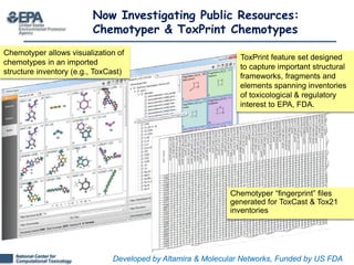 Exploiting enhanced non-testing approaches to meet the needs for ...