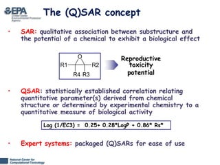 Exploiting enhanced non-testing approaches to meet the needs for ...