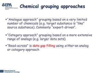 Exploiting enhanced non-testing approaches to meet the needs for ...