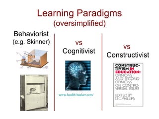 Visualization and Theories of Learning in Education | PPT | Chemistry ...