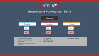 The Cybercriminal Underground: Understanding and categorising criminal ...