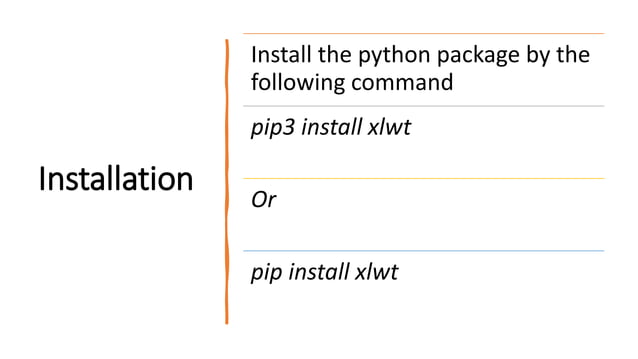 PYTHON FOR SPREADSHEET USERS.pptx | Desktop Publishing | Computer Software and Applications