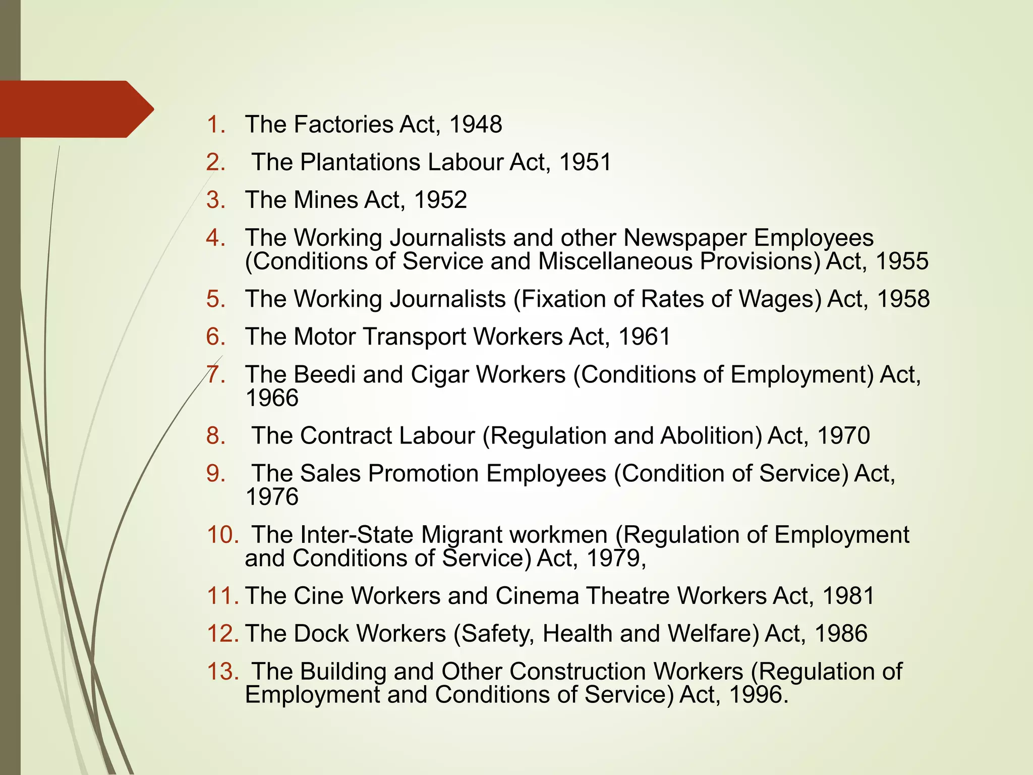 Session_IV_The_New_Labour_Codes.pptx