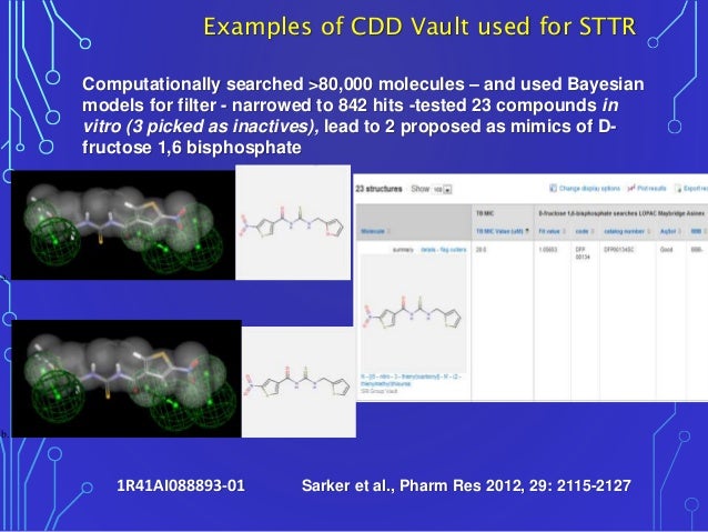 CDD: Vault, CDD: Vision and CDD: Models for Drug Discovery Collaborat…