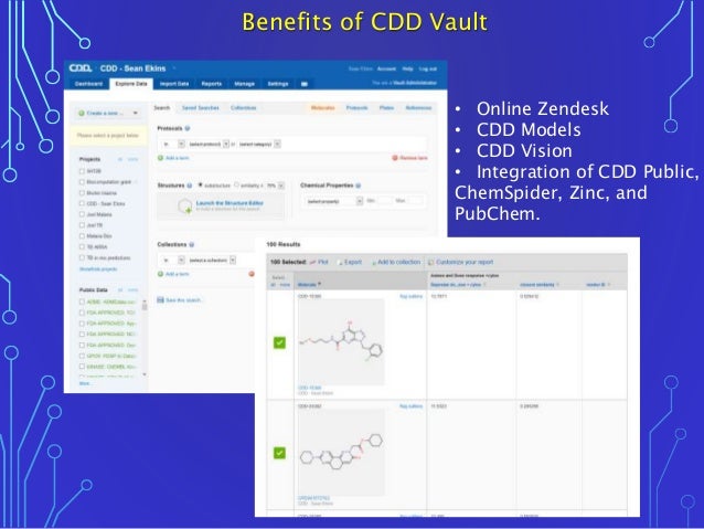 CDD: Vault, CDD: Vision and CDD: Models for Drug Discovery Collaborat…