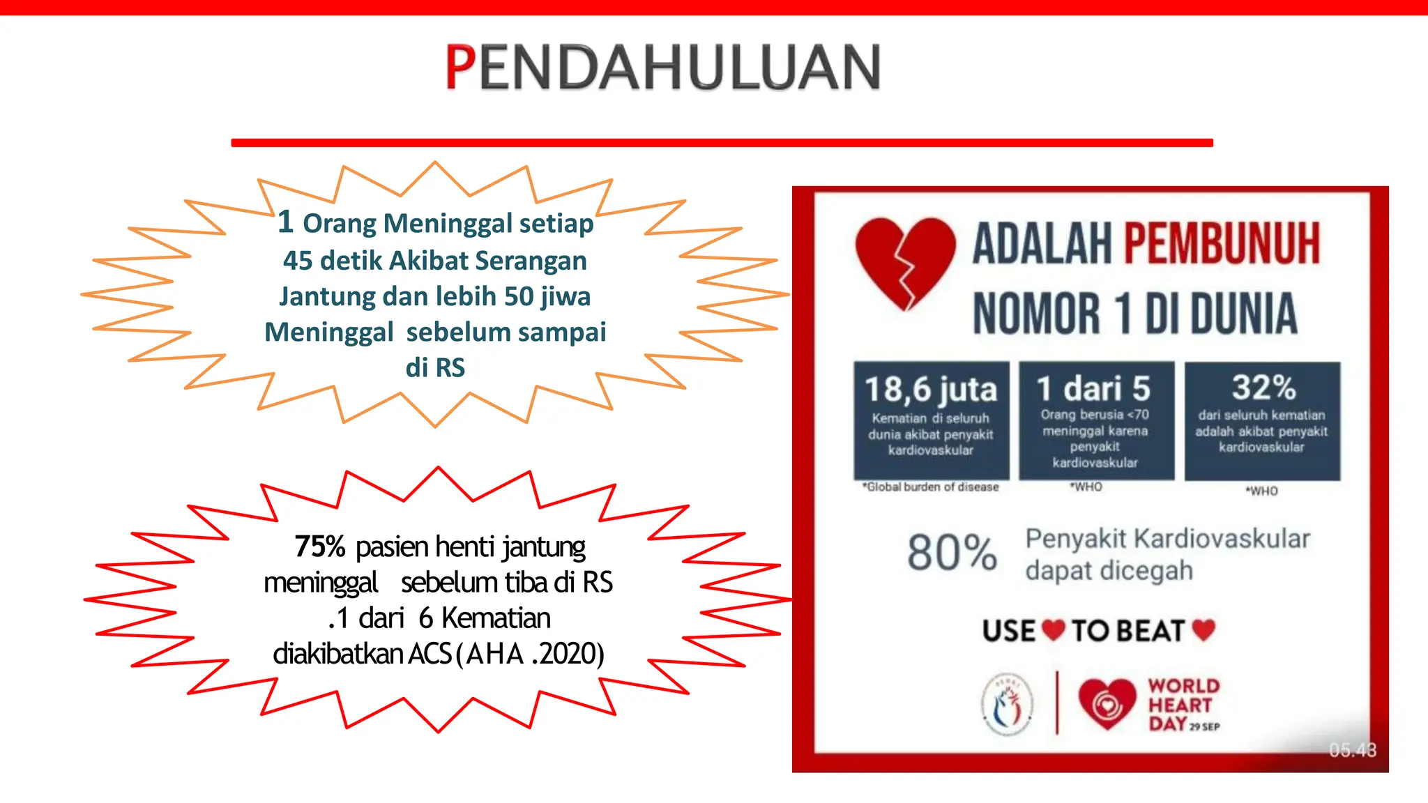 ACS Code Blue [Autosaved].pptx