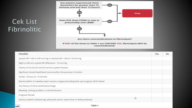 ACS Code Blue [Autosaved].pptx