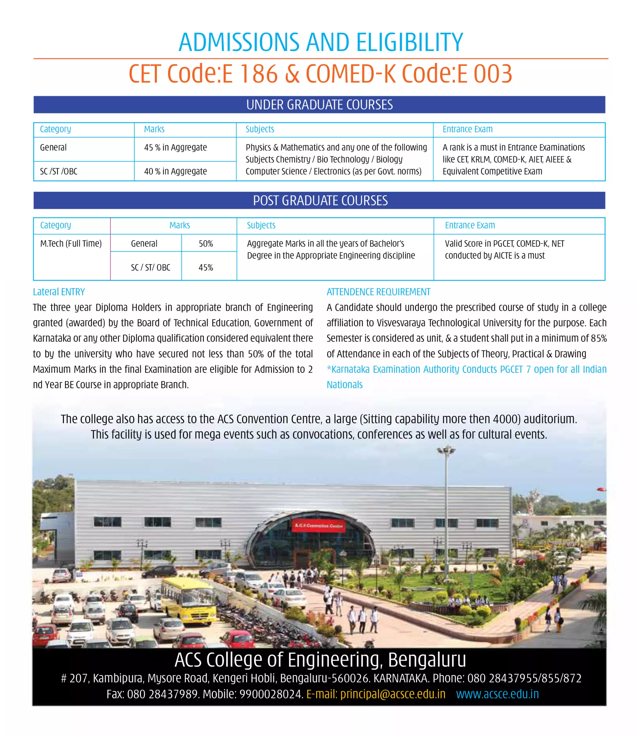 Acs College Of Engineering - Mysore Road, Bangalore | PDF