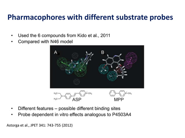 Applying Computational Models For Transporters To Predict Toxicity