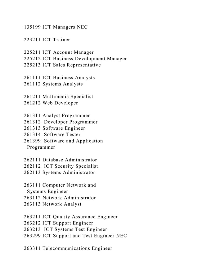 ACS CORE BODY OF KNOWLEDGE FOR ICT PROFESSIONALS (CBOK).docx