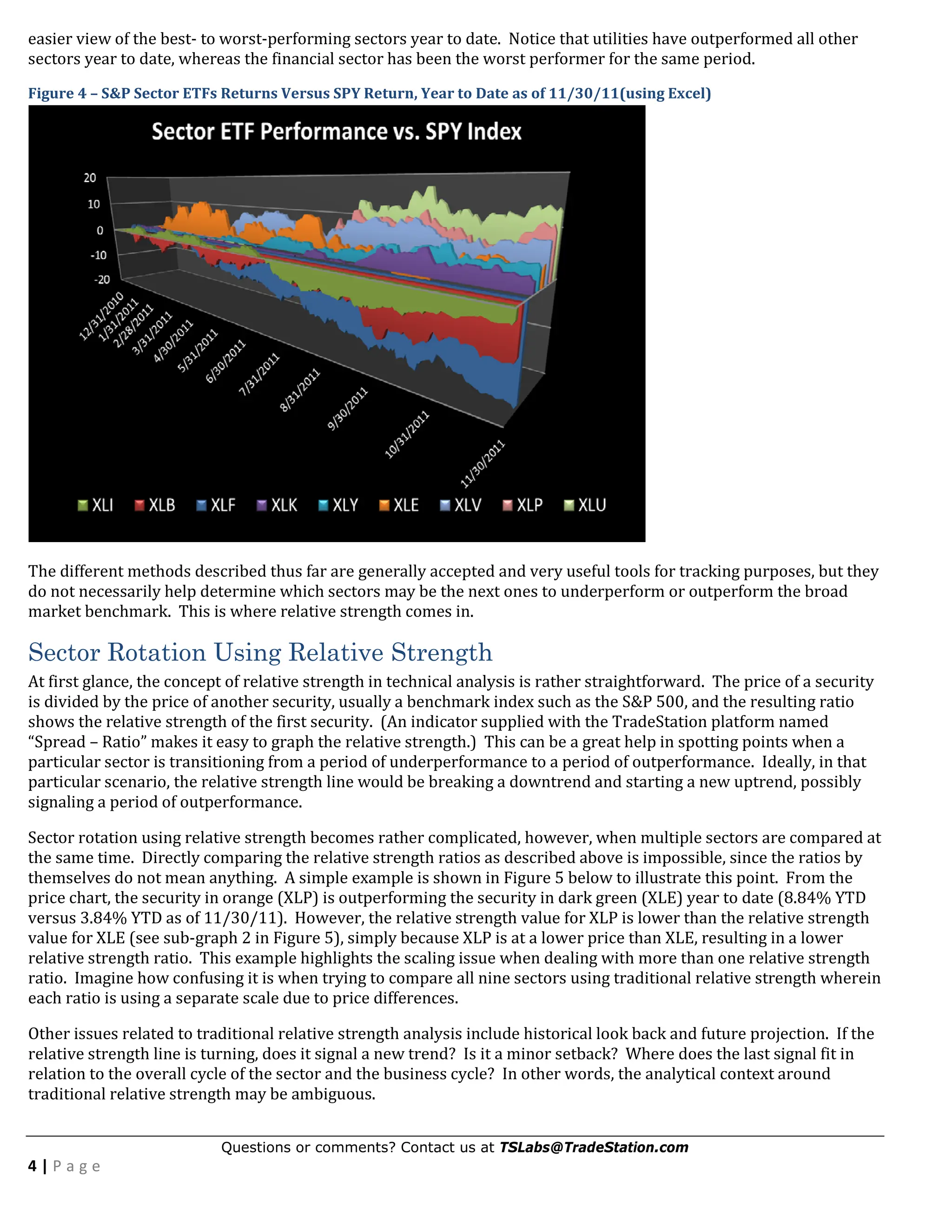AC Sector Rotation-Spotting the Turns FP.pdf