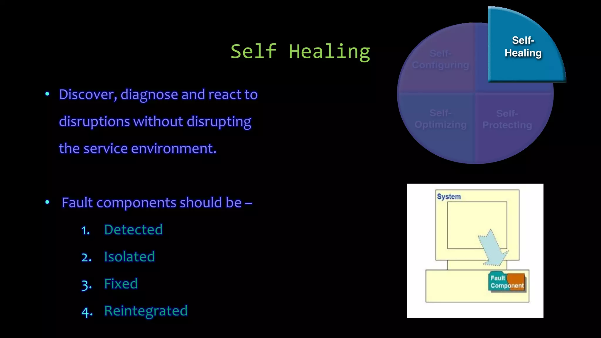 Autonomic Computing Basics Presentation Ppt Computing