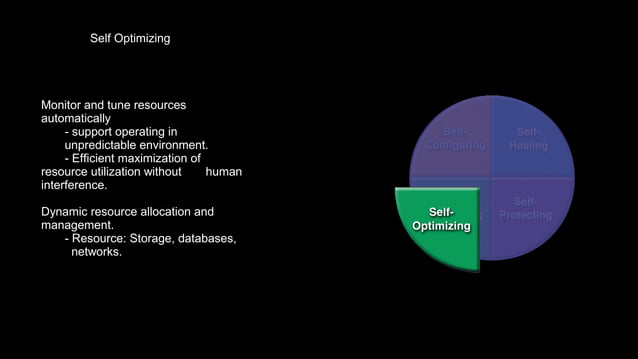 Autonomic Computing Basics Presentation Ppt Computing Technology And Computing