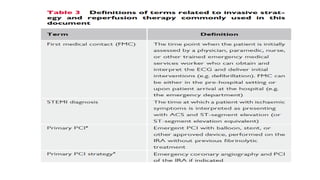 dr.Personaldi, ESC guideline ACS esc Naldi.pptx