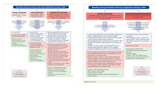 dr.Personaldi, ESC guideline ACS esc Naldi.pptx