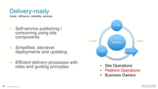 Re-Platforming: How to Plan Your Next Multi-Site Digital Platform | PPTX