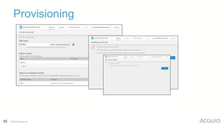 Re-Platforming: How to Plan Your Next Multi-Site Digital Platform | PPT