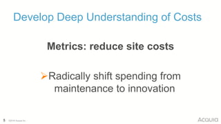 Re-Platforming: How to Plan Your Next Multi-Site Digital Platform | PPTX