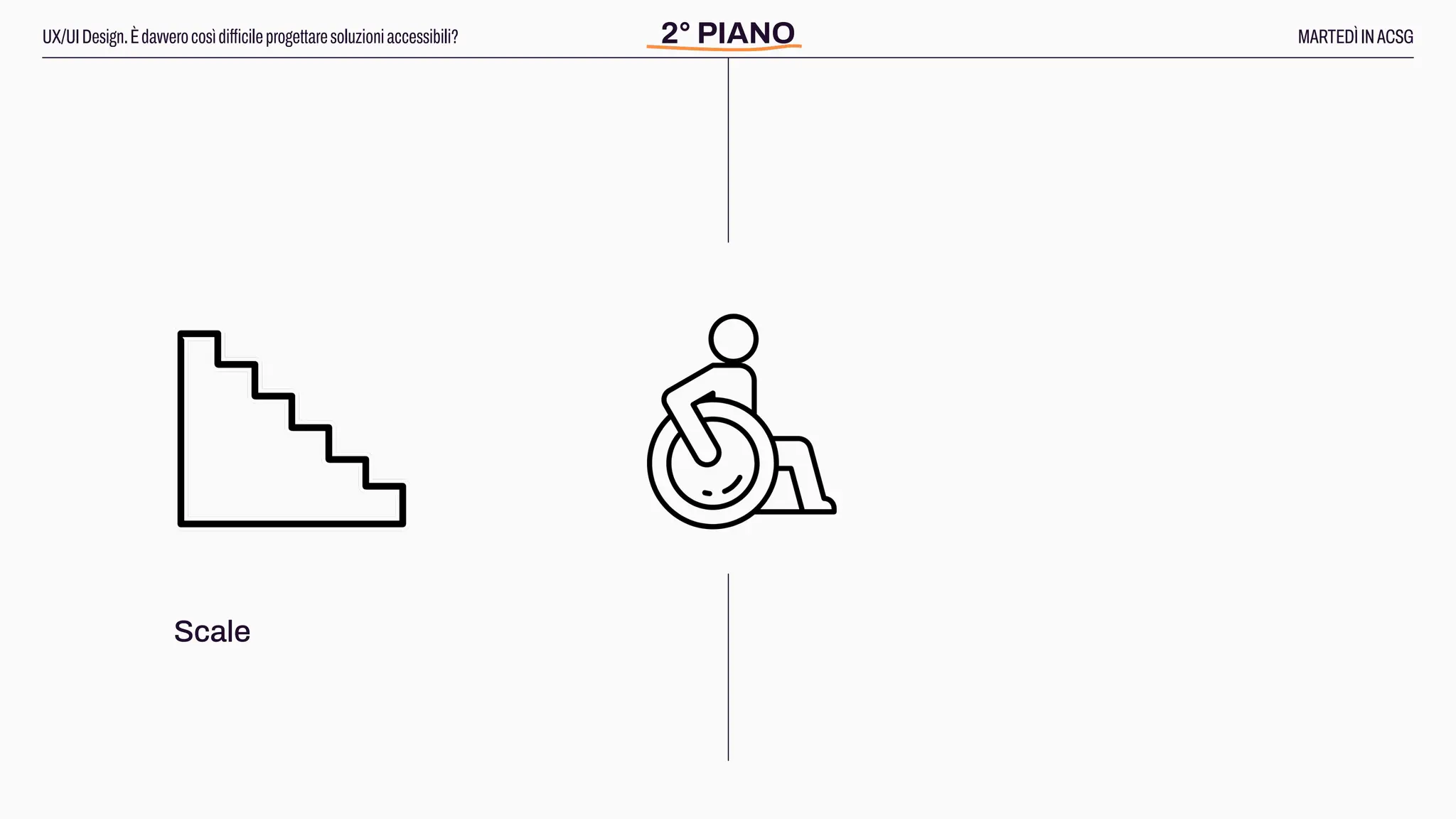 UX/UI Design. È davvero così difficile progettare soluzioni accessibili ...