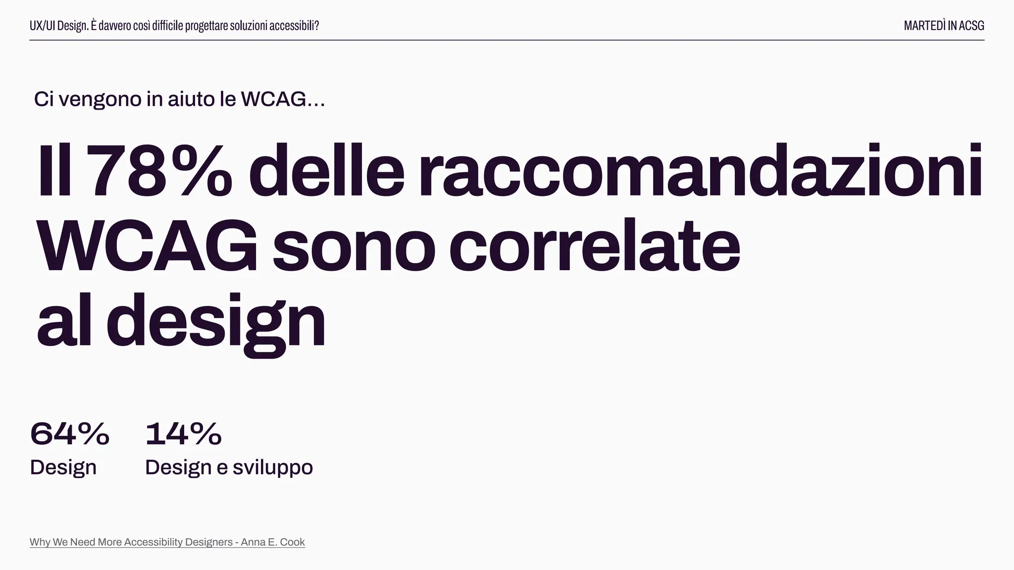 UX/UI Design. È davvero così difficile progettare soluzioni accessibili ...
