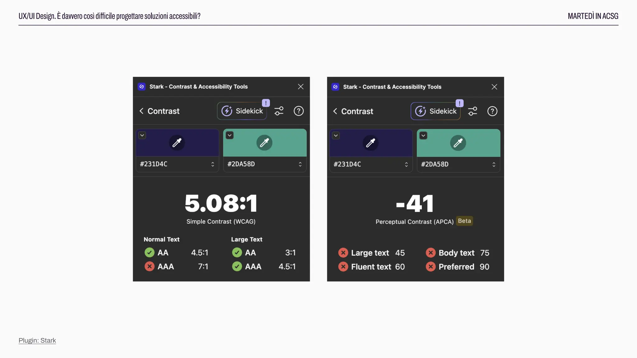 UX/UI Design. È davvero così difficile progettare soluzioni accessibili ...