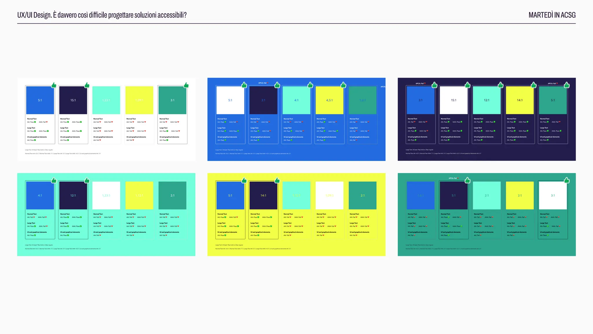 UX/UI Design. È davvero così difficile progettare soluzioni accessibili ...