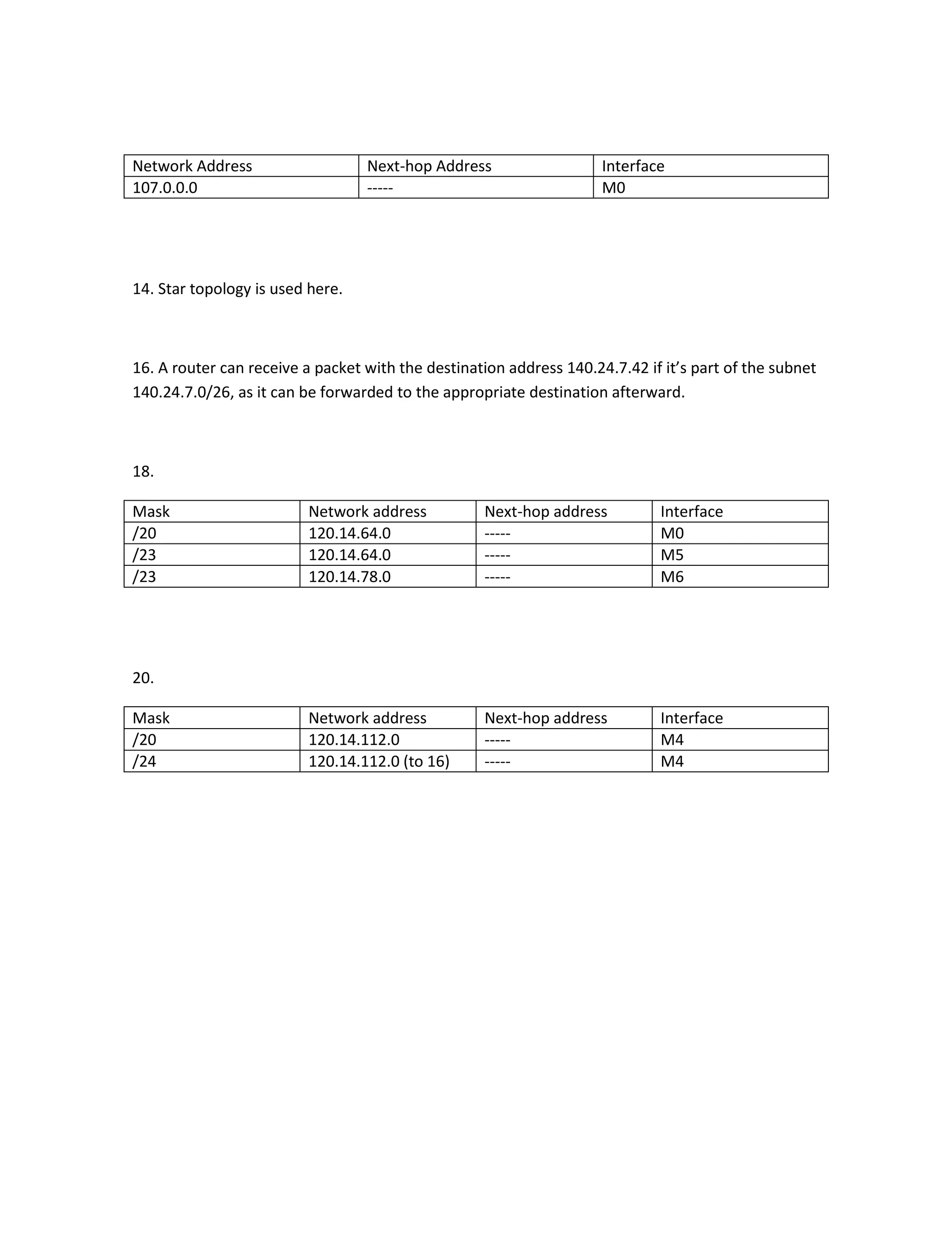 Acsg 520 assignment #4 -- | DOCX | Computer Networking | Computing