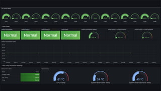 CloudStack and GitOps at Enterprise Scale - Alex Dometrius, Rene Glover ...