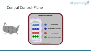 CloudStack and GitOps at Enterprise Scale - Alex Dometrius, Rene Glover ...