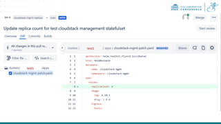 CloudStack and GitOps at Enterprise Scale - Alex Dometrius, Rene Glover ...