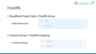 CloudStack and GitOps at Enterprise Scale - Alex Dometrius, Rene Glover ...