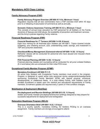 ACS Guide APRIL 2012 | PDF