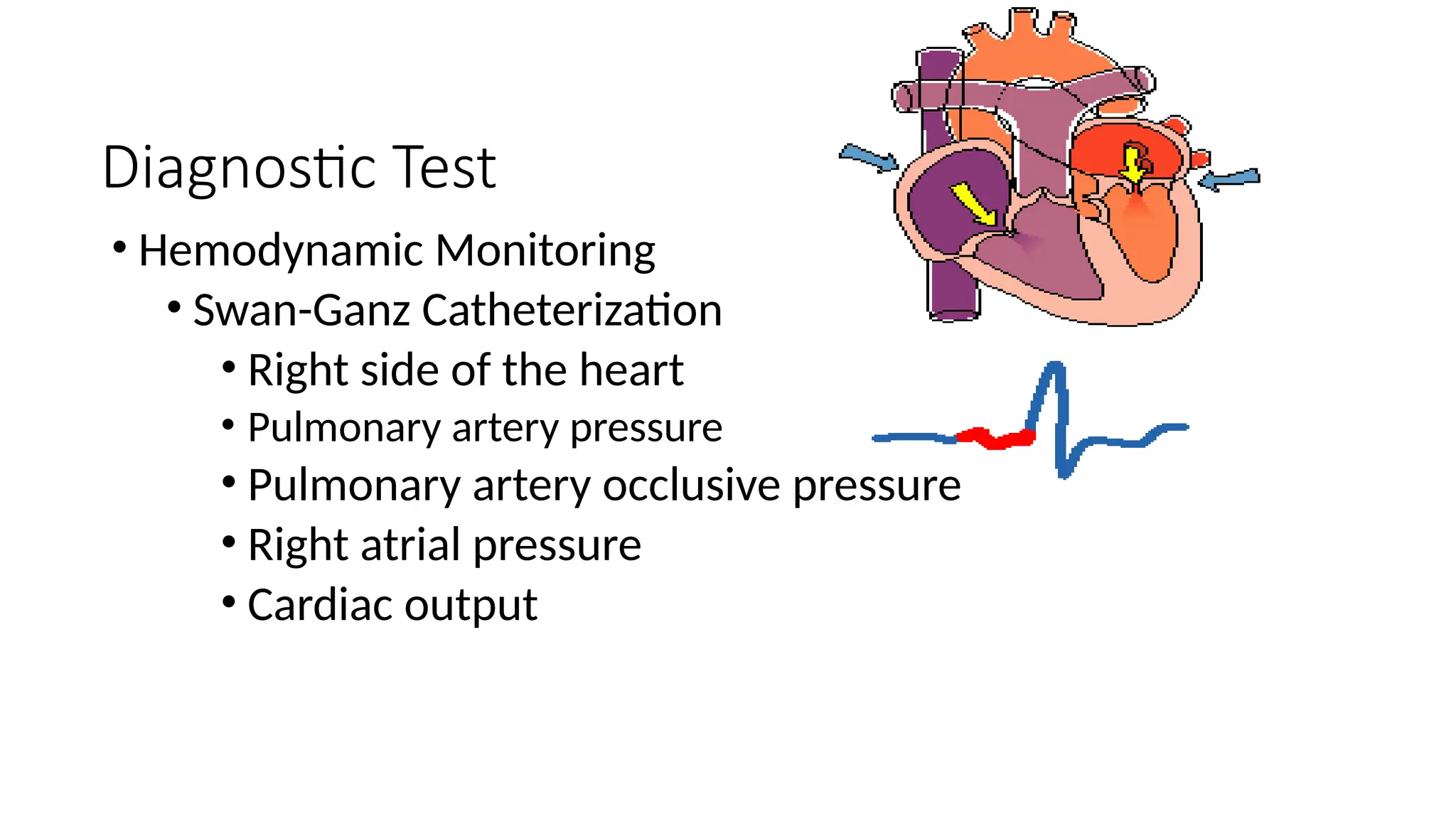 Acute Coronary Syndrome, Heart failure, ARF.pptx