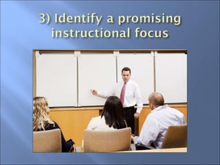 ACSI LEARNING TEAMS 10-2010 | PPT