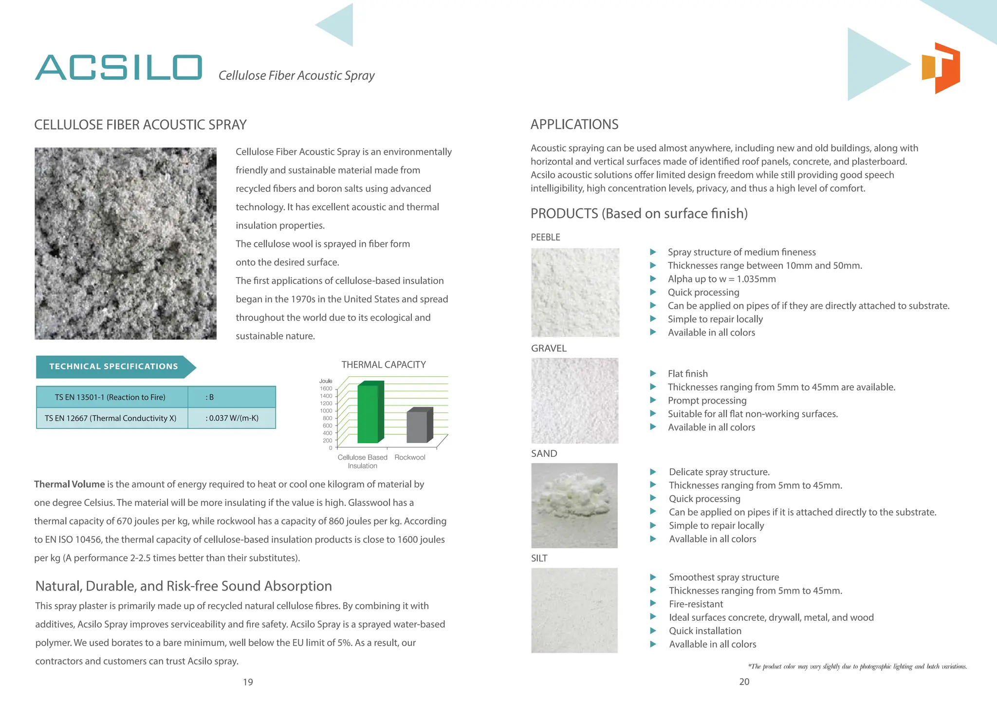 Acsilo- acoustic spray paint for soundproofing | PDF