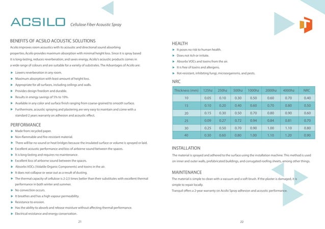 Acsilo- acoustic spray paint for soundproofing | PDF
