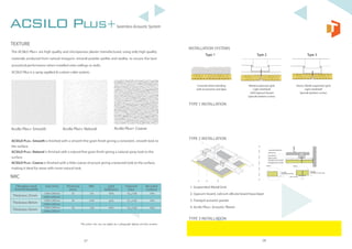 Acsilo- acoustic spray paint for soundproofing | PDF