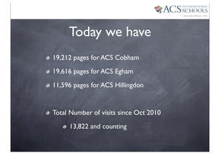ACS International Schools Presentation | PDF