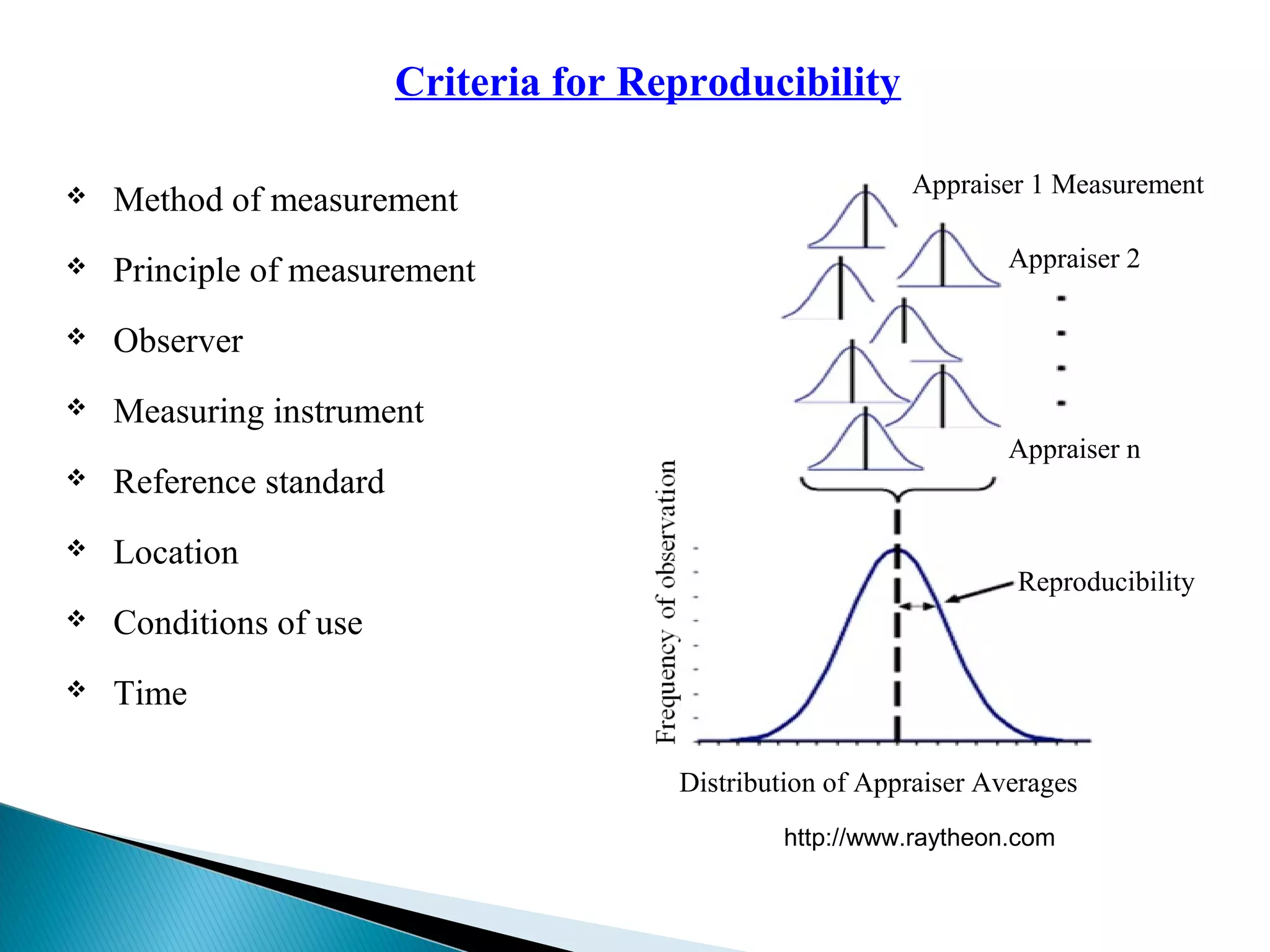 Repeatability and Reproducibility in science | PPT