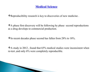 Repeatability and Reproducibility in science | PPT