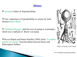 Repeatability and Reproducibility in science | PPT