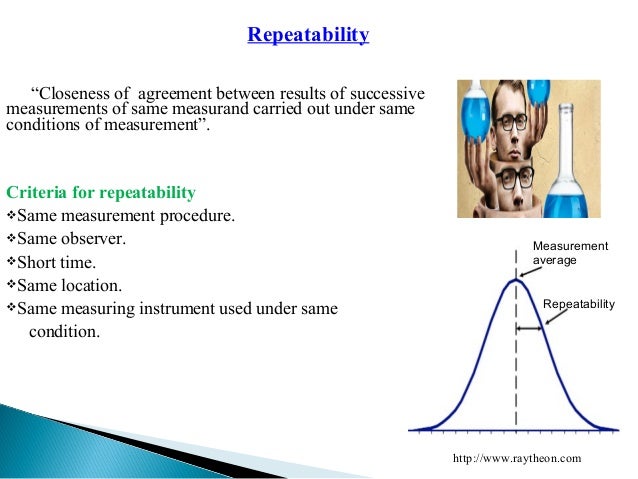 Repeatability and Reproducibility in science