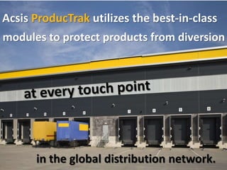 Acsis, Inc. Overview | PPT