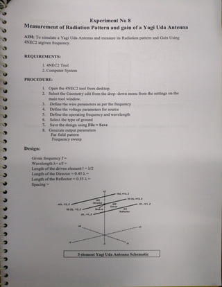 ACS lab 4 to 9 experiments for ece students | PDF