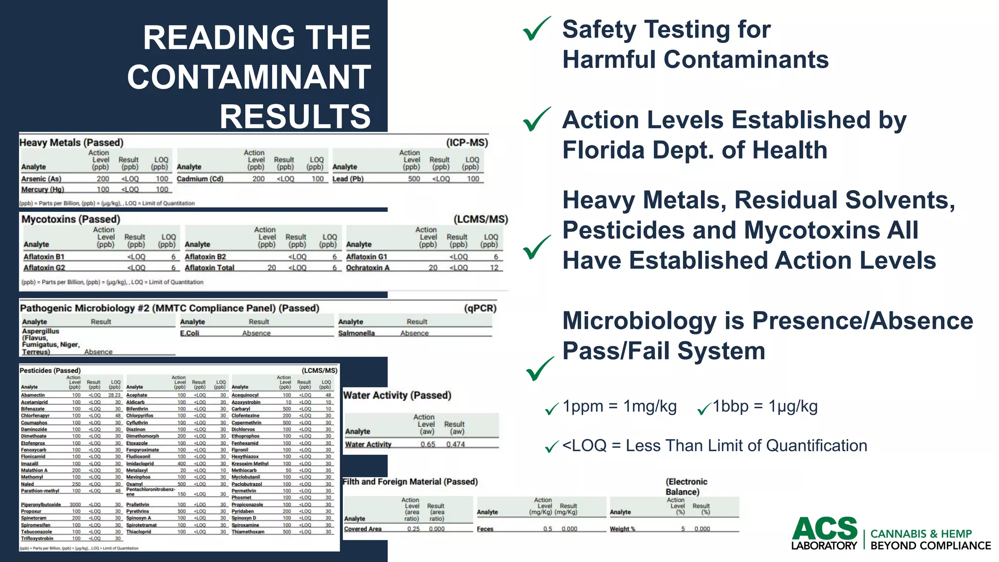 How to Read a CoA (Certificate of Authentication) | PPT