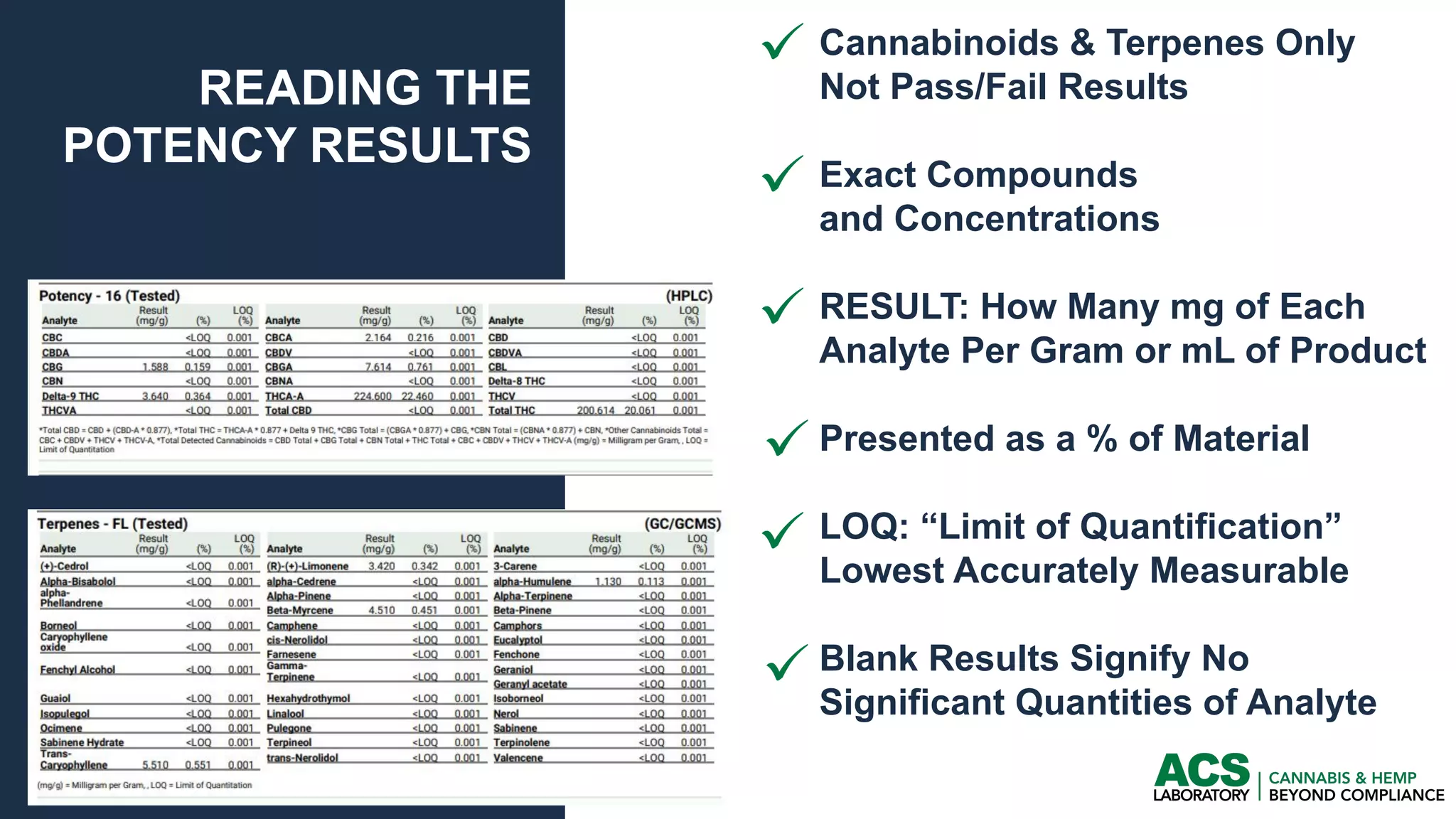 How to Read a CoA (Certificate of Authentication) | PDF