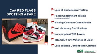 How to Read a CoA (Certificate of Authentication) | PPT