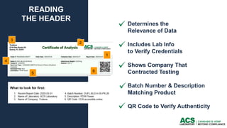 How to Read a CoA (Certificate of Authentication) | PPT
