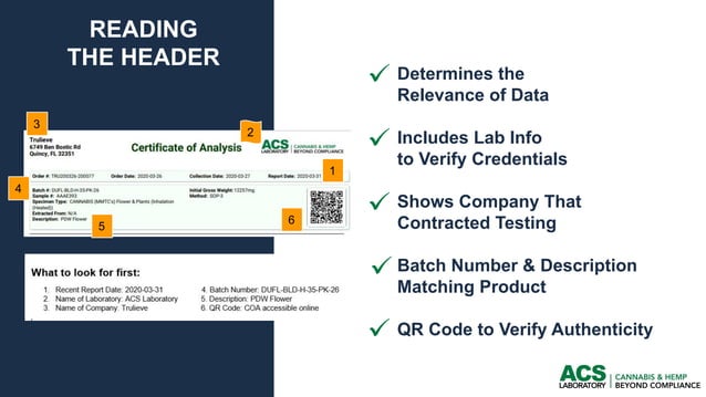 How to Read a CoA (Certificate of Authentication) | PPT
